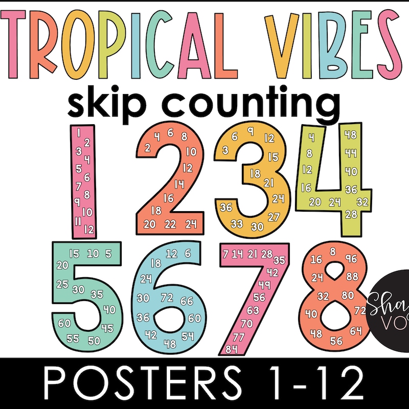 Tropical Number Posters - Etsy