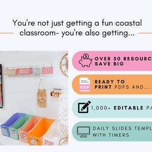 Coastal Sunrise Classroom Decor Bundle: Editable Elementary Theme (PDF ...