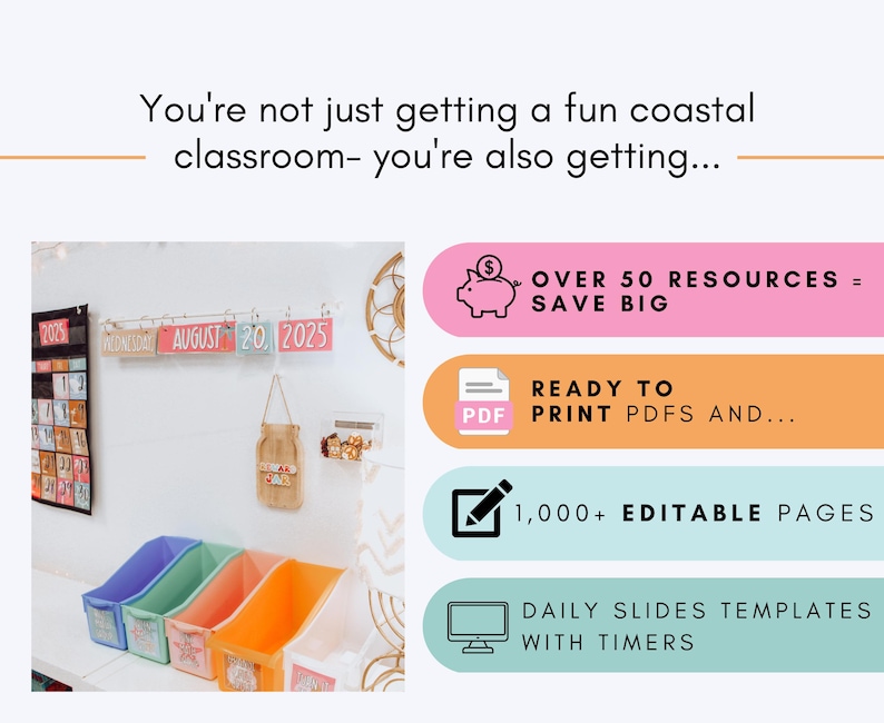 Coastal Sunrise Classroom Decor Bundle: Editable Elementary Theme (PDF ...