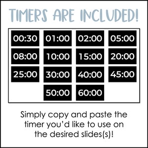 Farmhouse Powerpoint and Google Slides™ Templates for Teachers - Etsy