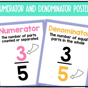 Bright Math Posters, Math Classroom Decor Bundle, Colorful Math Posters ...