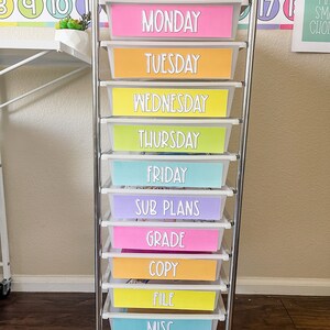 Happy Hues Rolling Cart Labels: Editable Classroom Organizer - Etsy