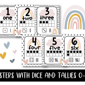 Boho Rainbow Number Posters 0-30 - Etsy