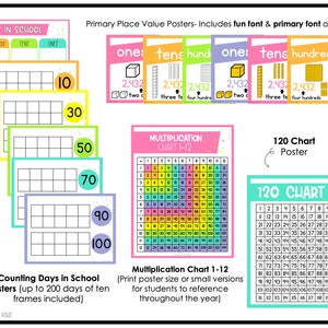 Bright Math Posters, Math Classroom Decor Bundle, Colorful Math Posters ...