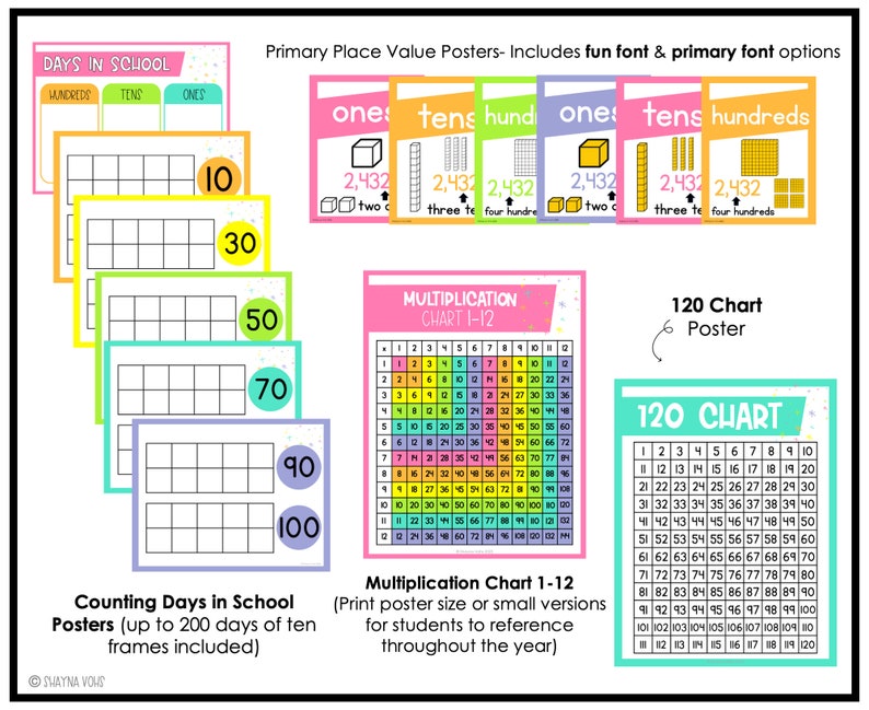 Happy Hues Math Classroom Decor Bundle (digital Download) - Etsy