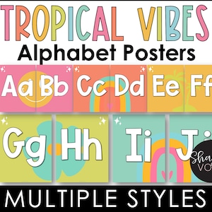 Tropical Alphabet Posters, Alphabet Posters With Pictures Printable ...