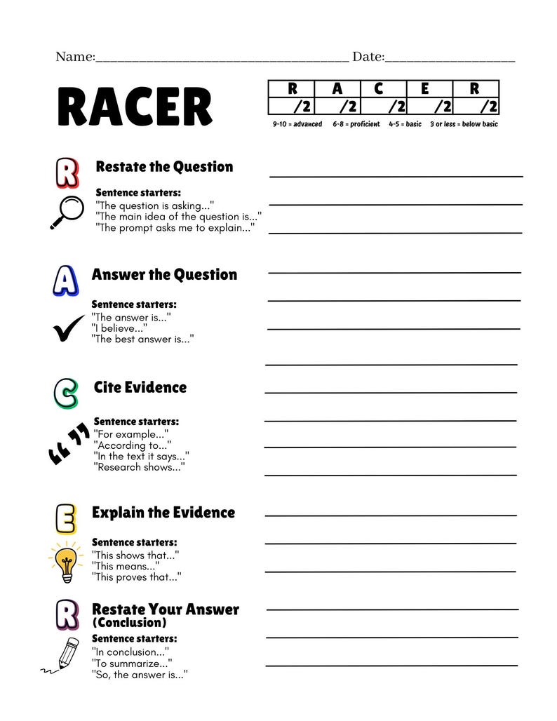 RACER Template for ALL Learners! Includes: Sentence Starters and ...
