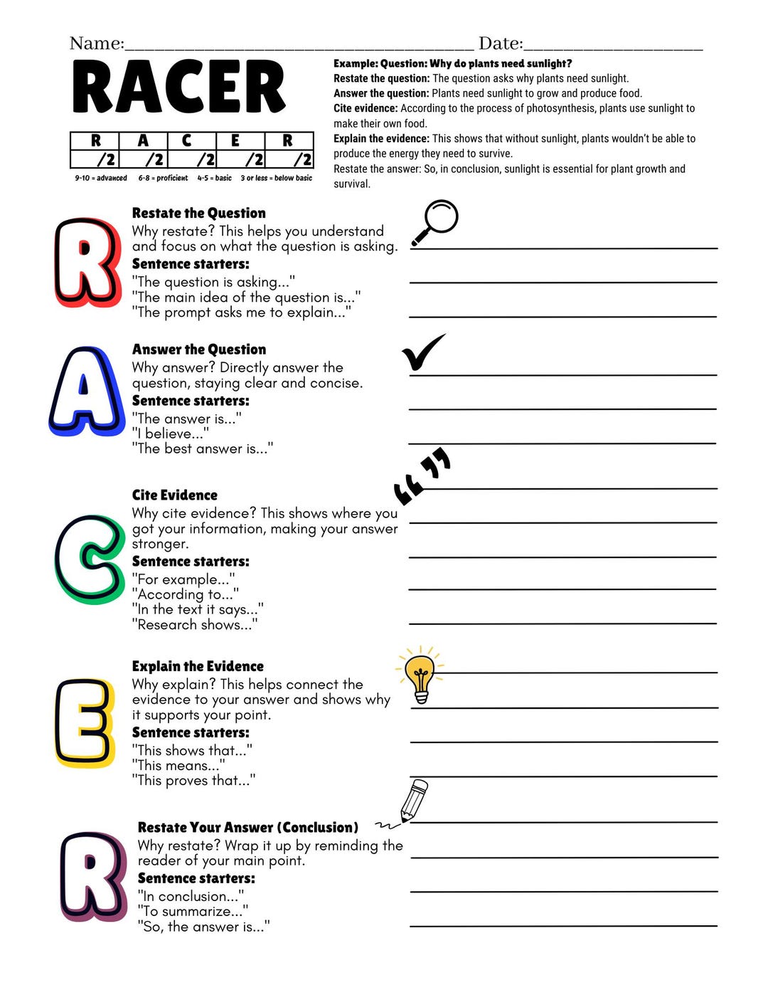 RACER Template for ALL Learners! Includes: Sentence Starters and ...