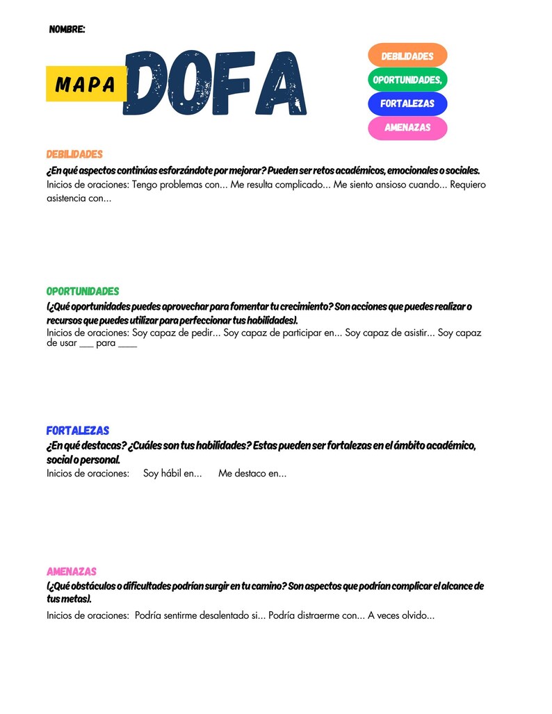 SWOT/DOFA Template W/examples (english/spanish) - Etsy