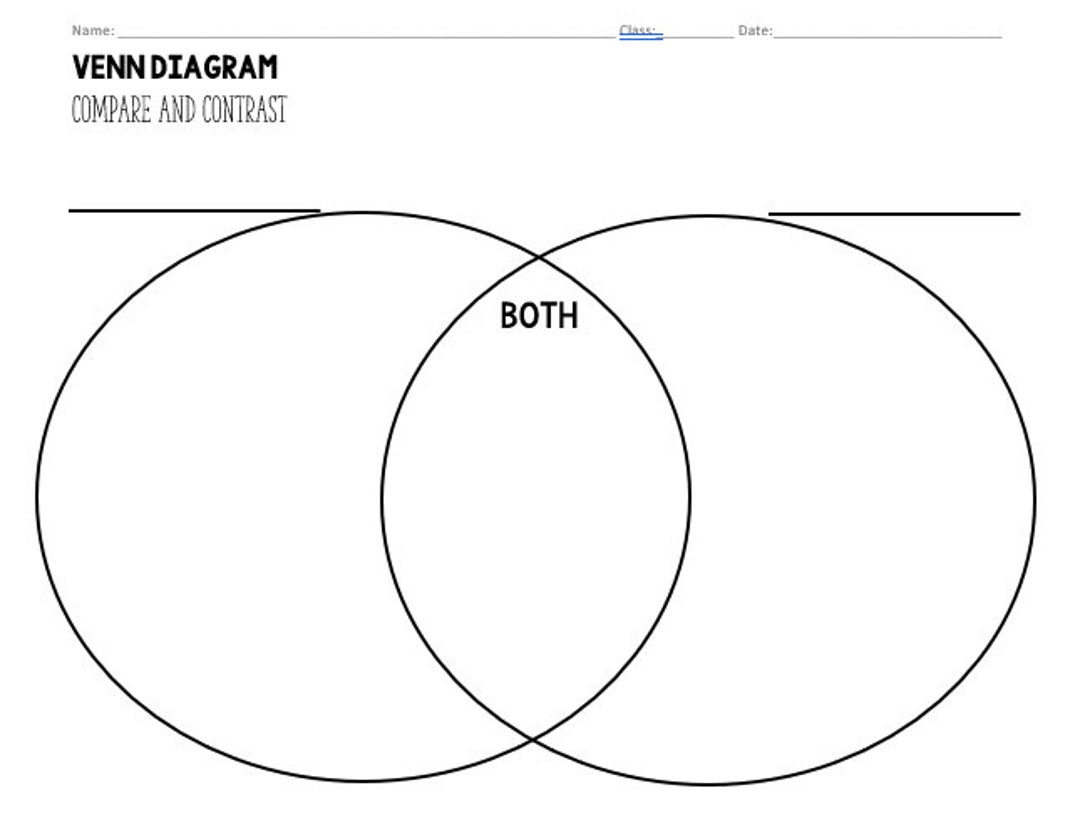 Bilingual Graphic Organizers - Etsy
