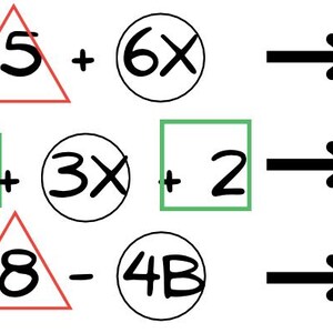 Combining Like Terms Anchor Chart - Etsy