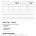 Functional Behavior Assessment (FBA) Template – Editable Google Docs ...