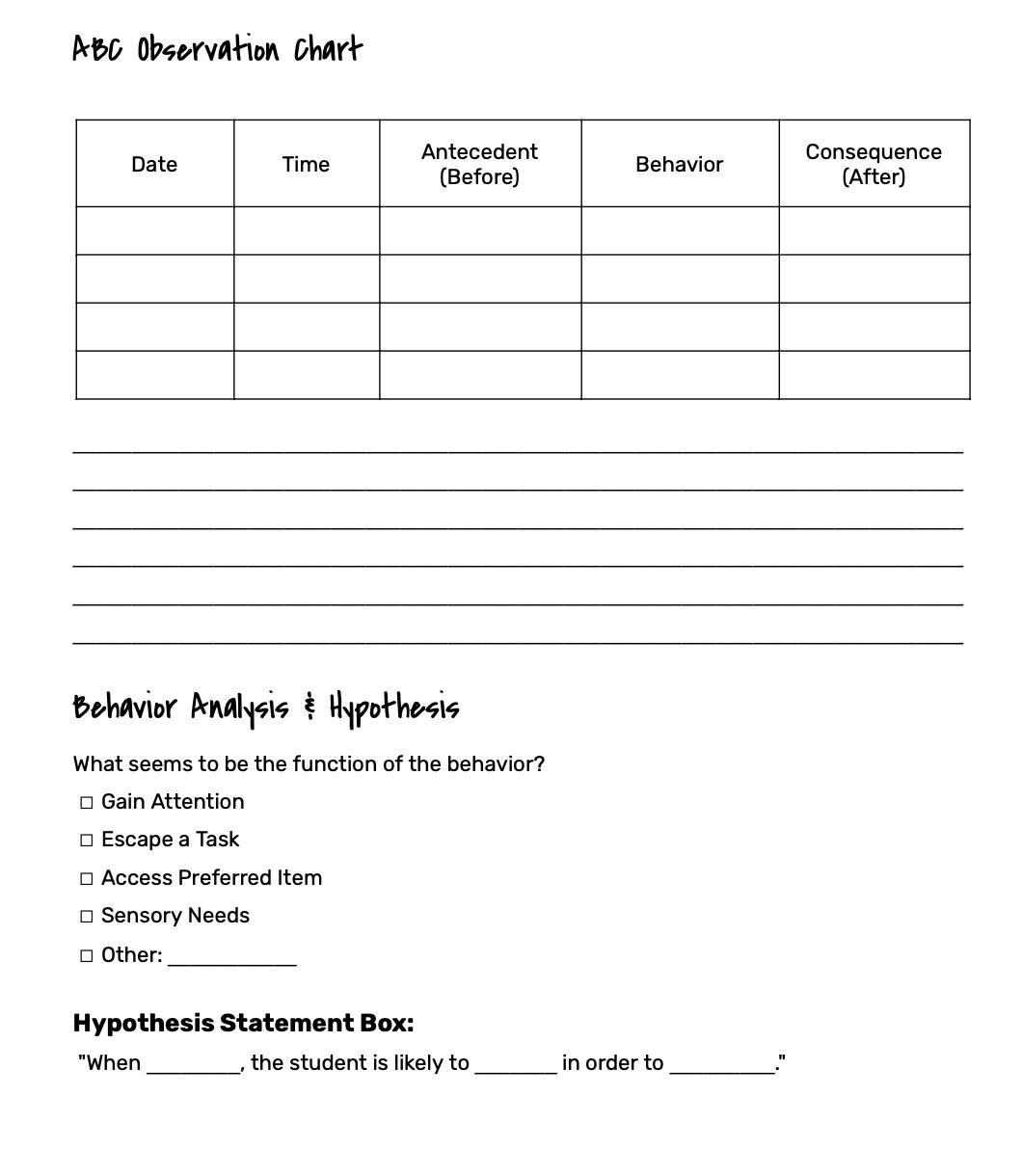 Functional Behavior Assessment (FBA) Template – Editable Google Docs ...
