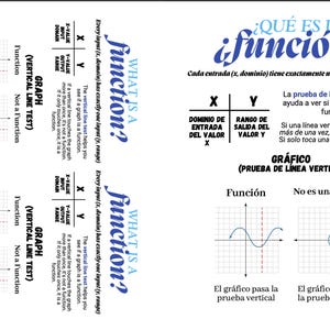 Function Anchor Charts ~ Bilingual (eng/spa) Bundle - Etsy