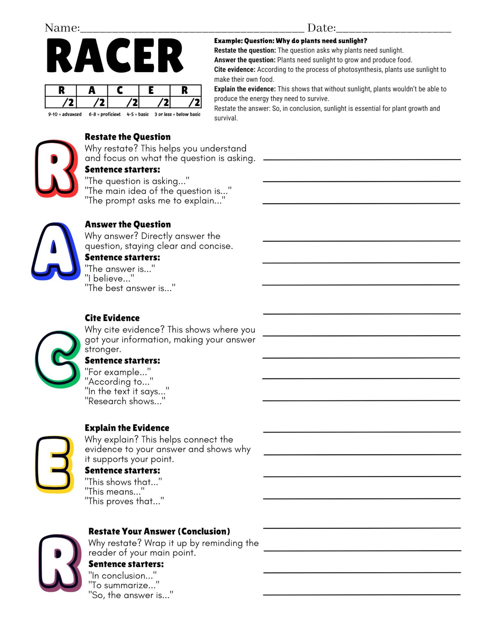 RACER Template for ALL Learners! Includes: Sentence Starters and ...