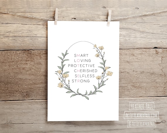 Mother Acronym Card Mother's Day Card Printable Mother | Etsy