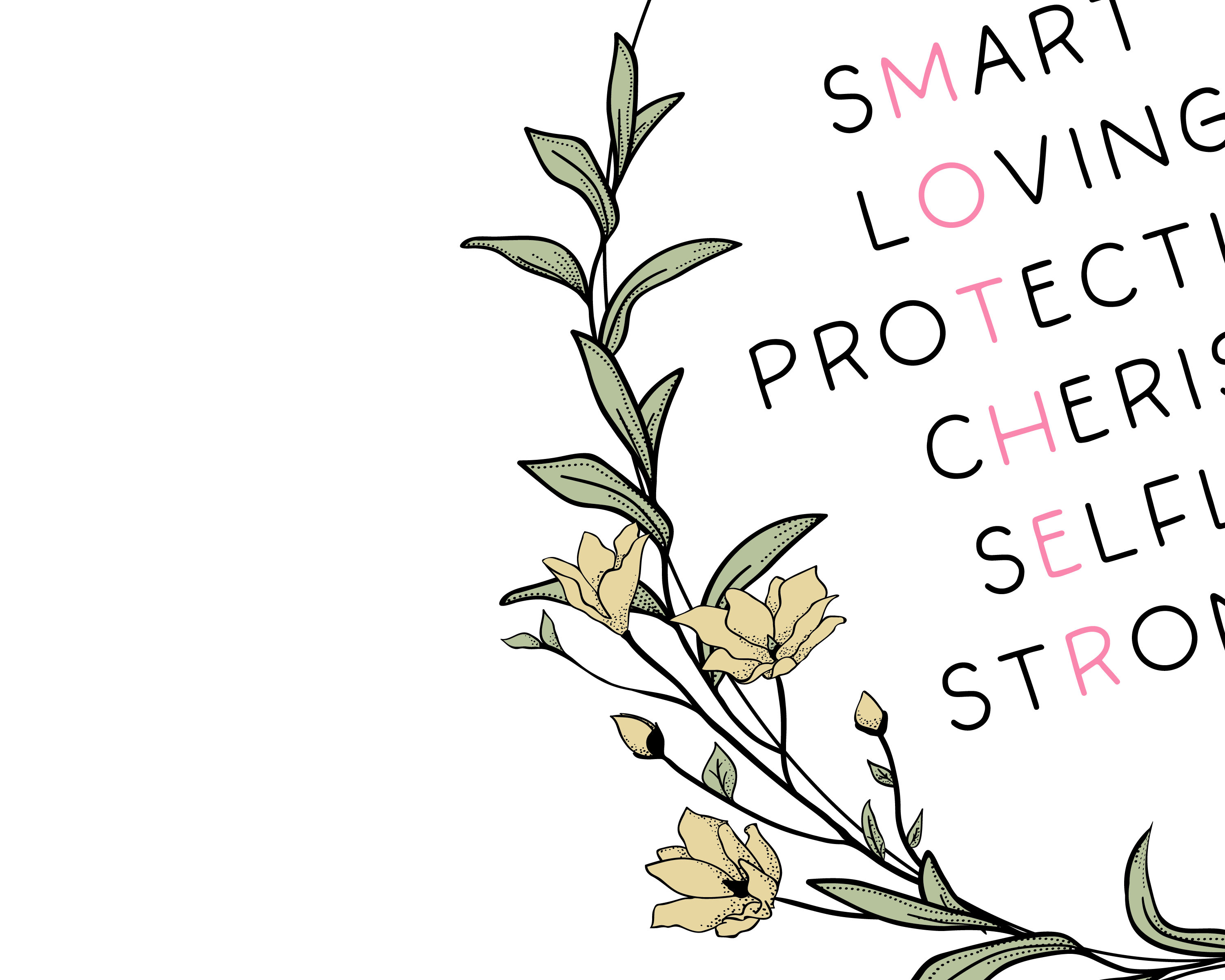 Mother Acronym Card Mother's Day Card Printable Mother - Etsy