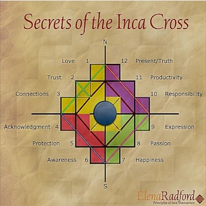 Inca Cross Pendant Necklace, Soap Stone Carved Pendant, Good Luck ...