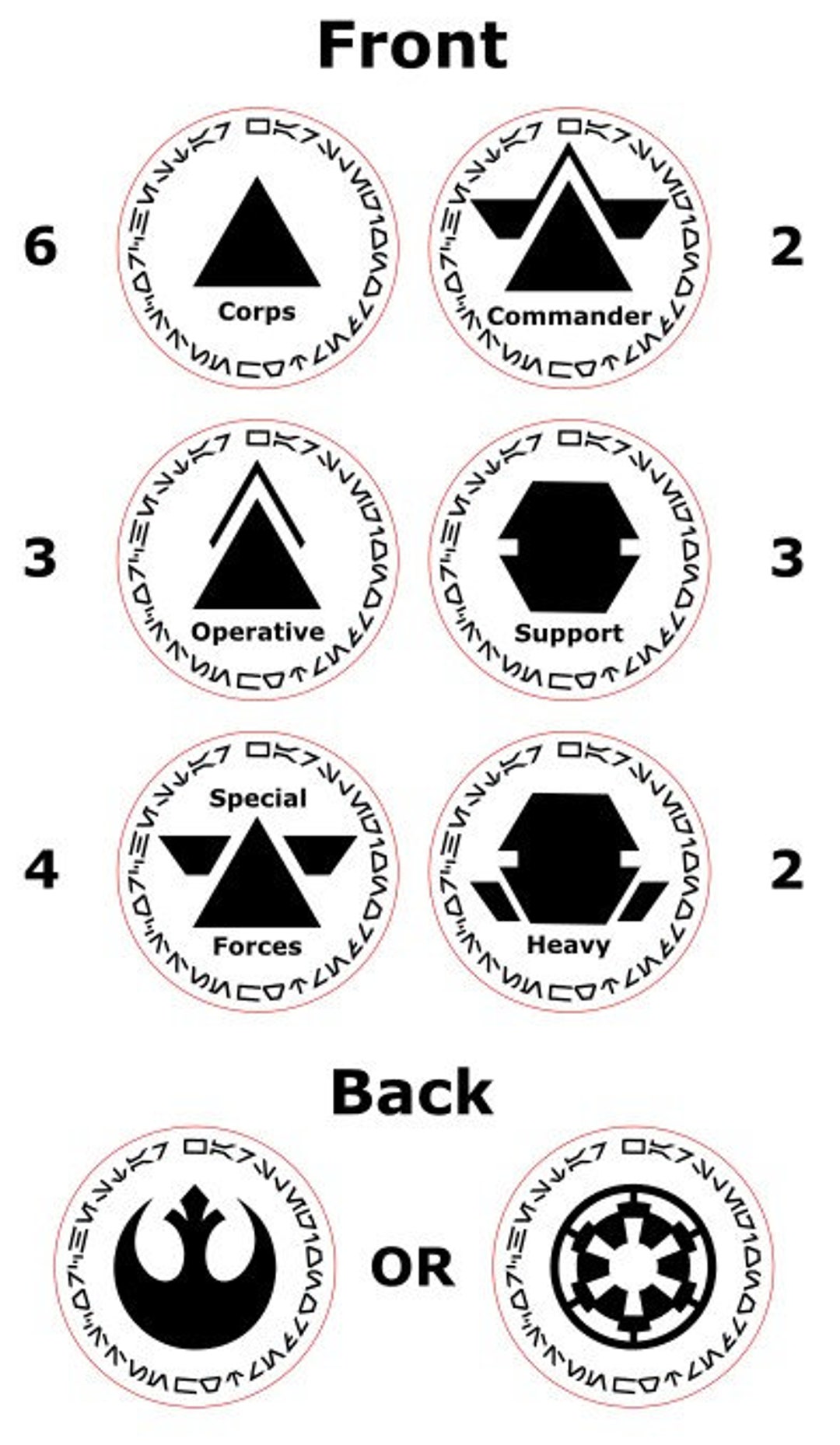 Star Wars Legion Order Tokens - Etsy