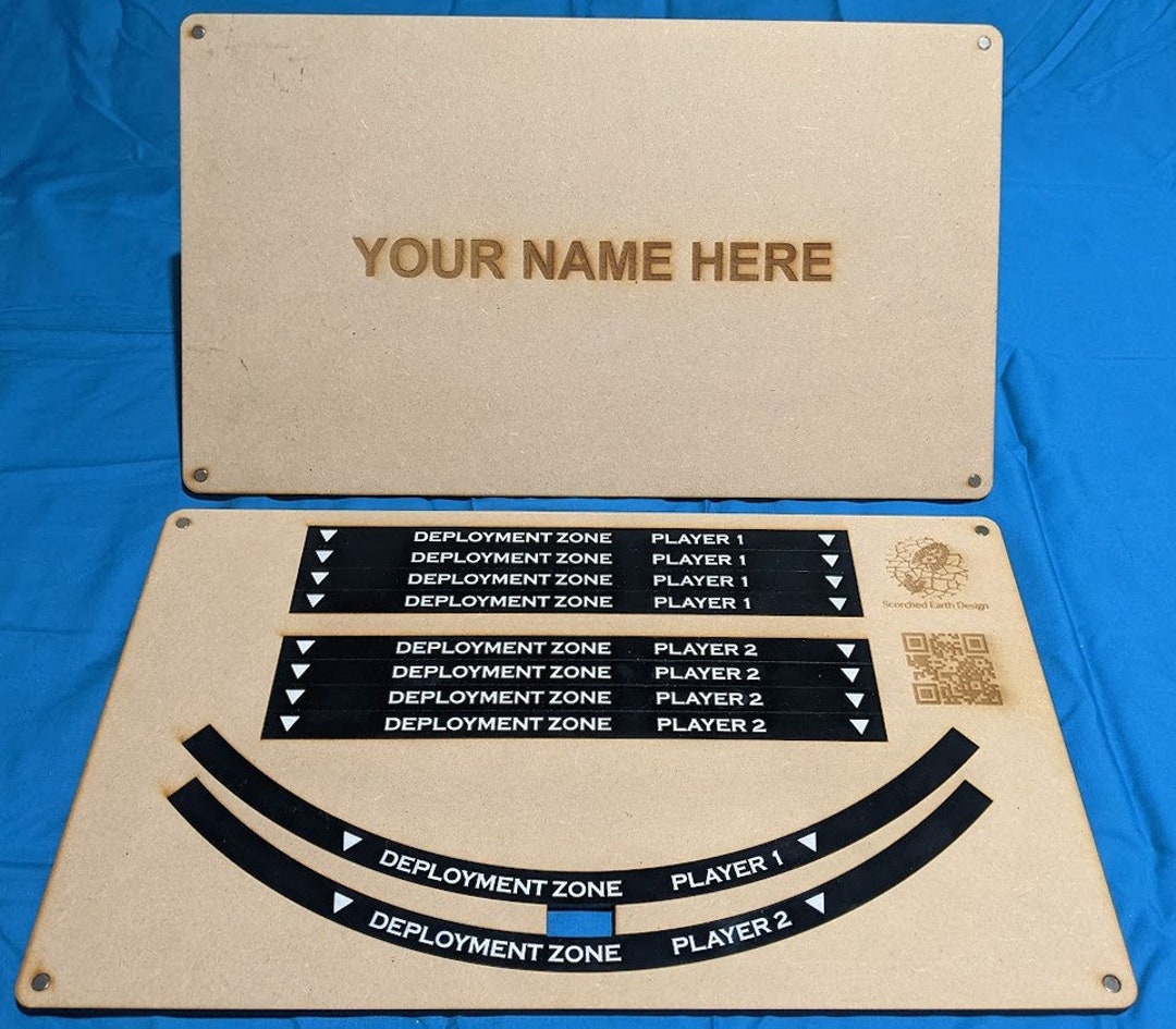 Deployment Areas - Etsy