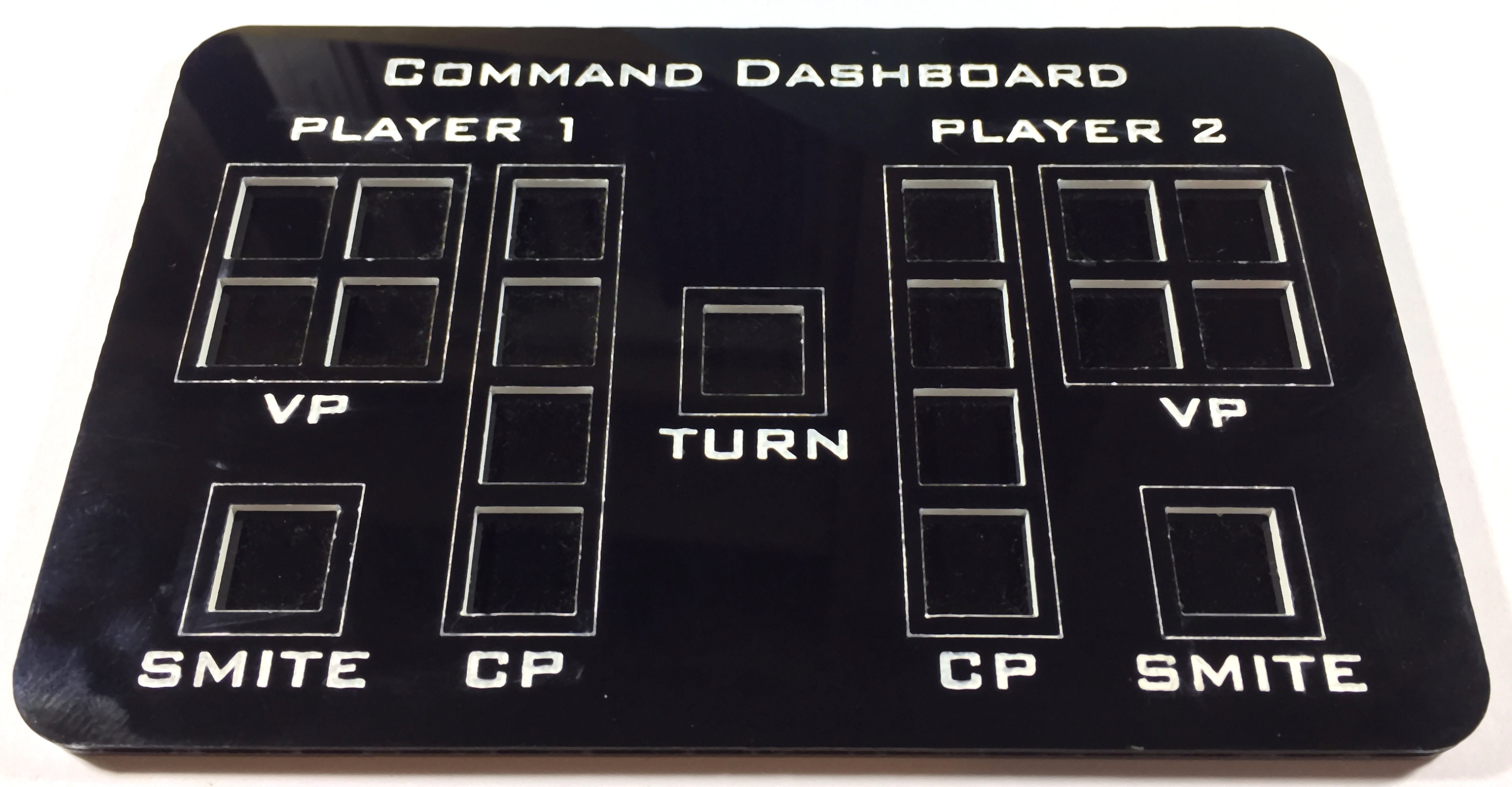 40k Command Dashboard - Etsy UK