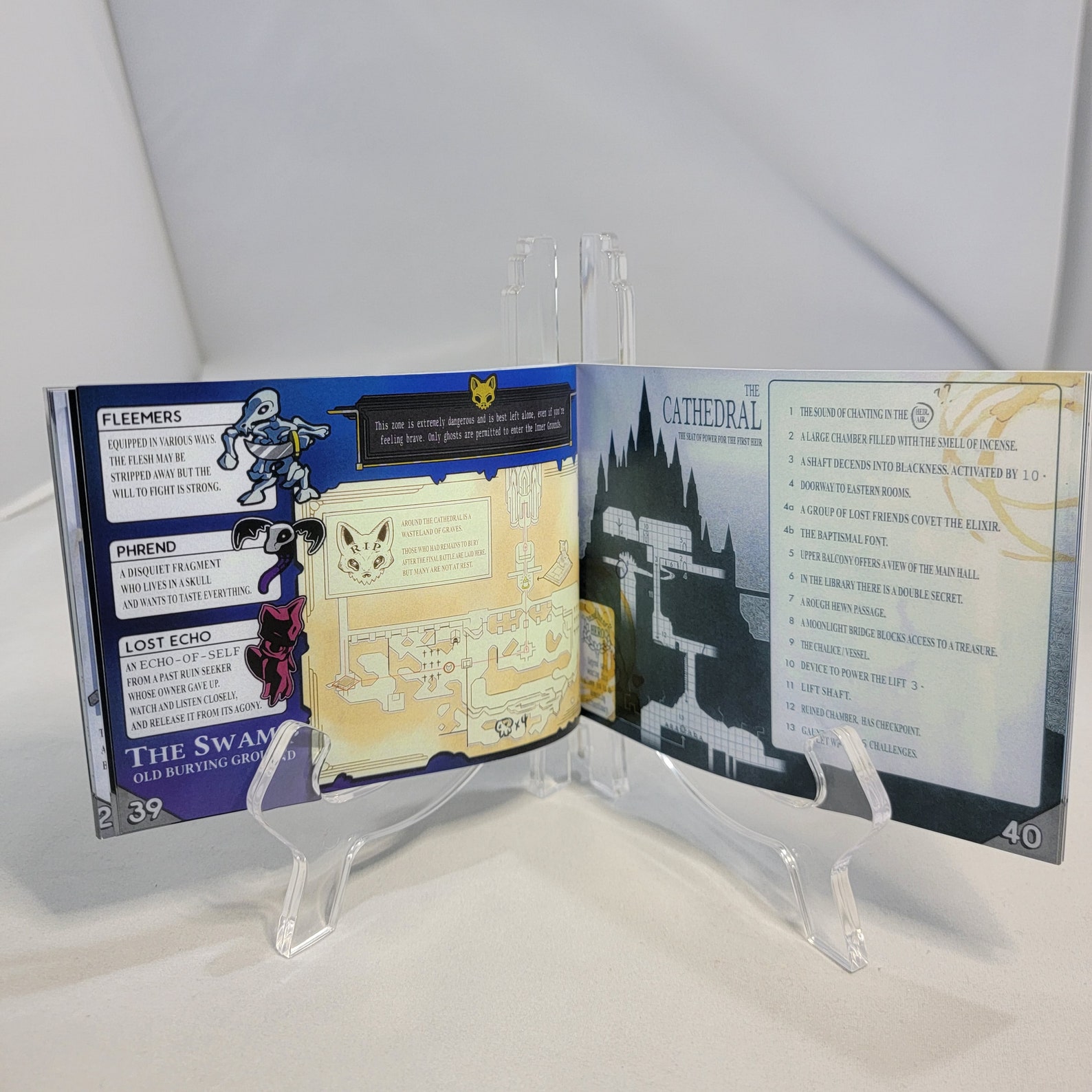 Tunic | NTSC | Computer | PC | En | User Instruction Manual - Etsy