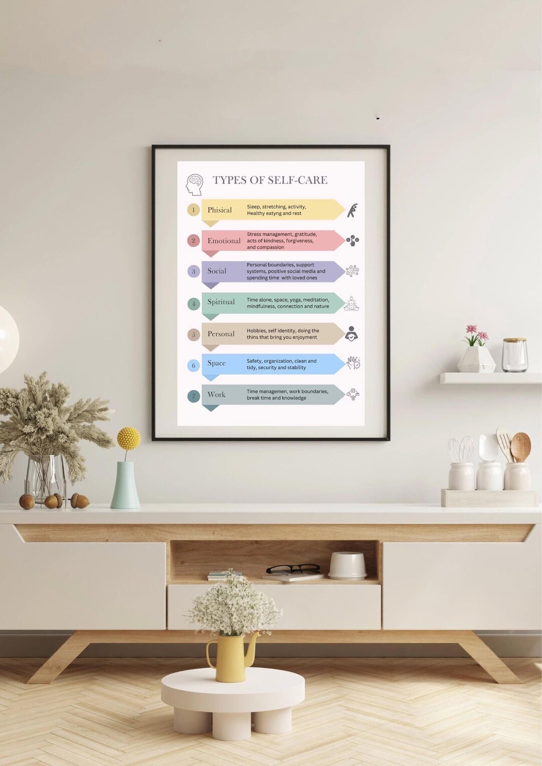 Types of Self-care Wall Poster, Positive Affirmations Wall Art, Coping ...