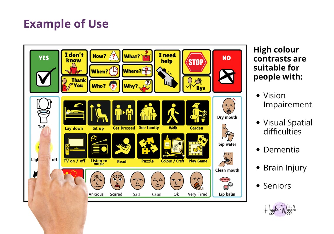 Adult Communication Board Medical Communication Board for - Etsy