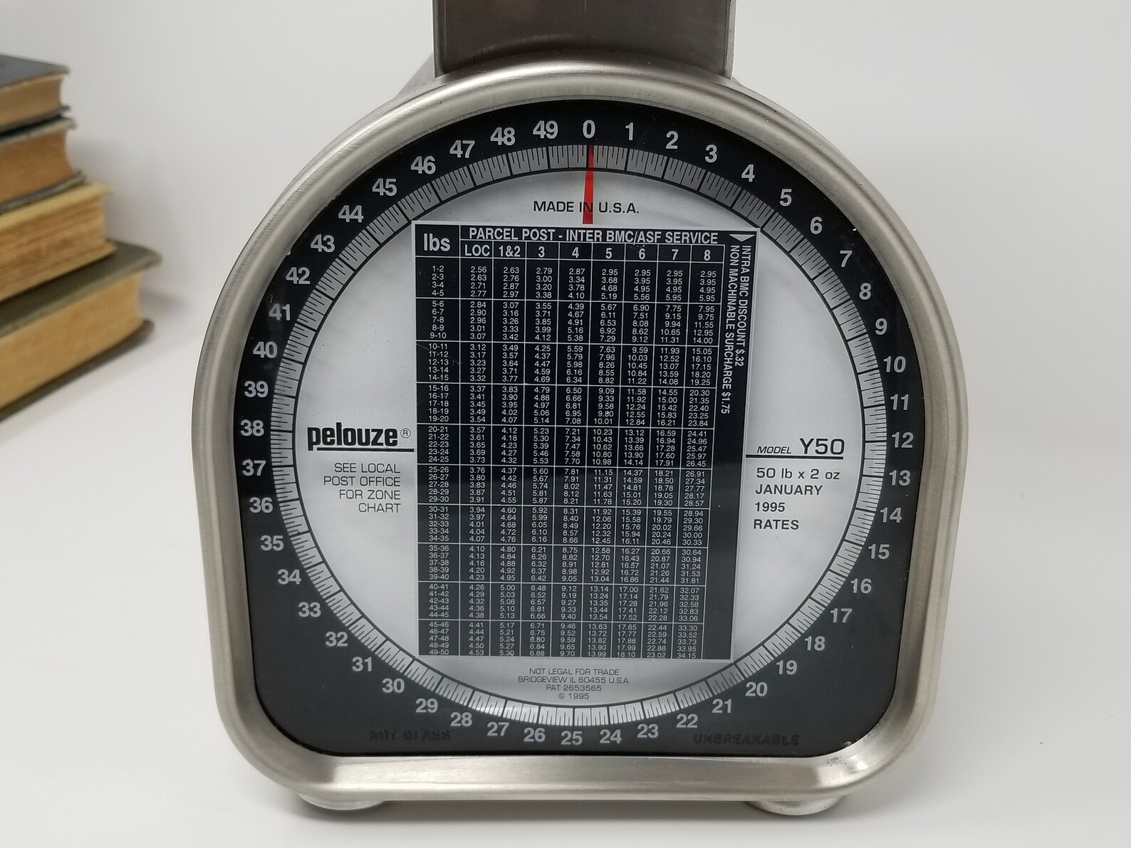 Vintage Pelouze Parcel Post Scale ~ Package Scale ~ Industrial Office ...
