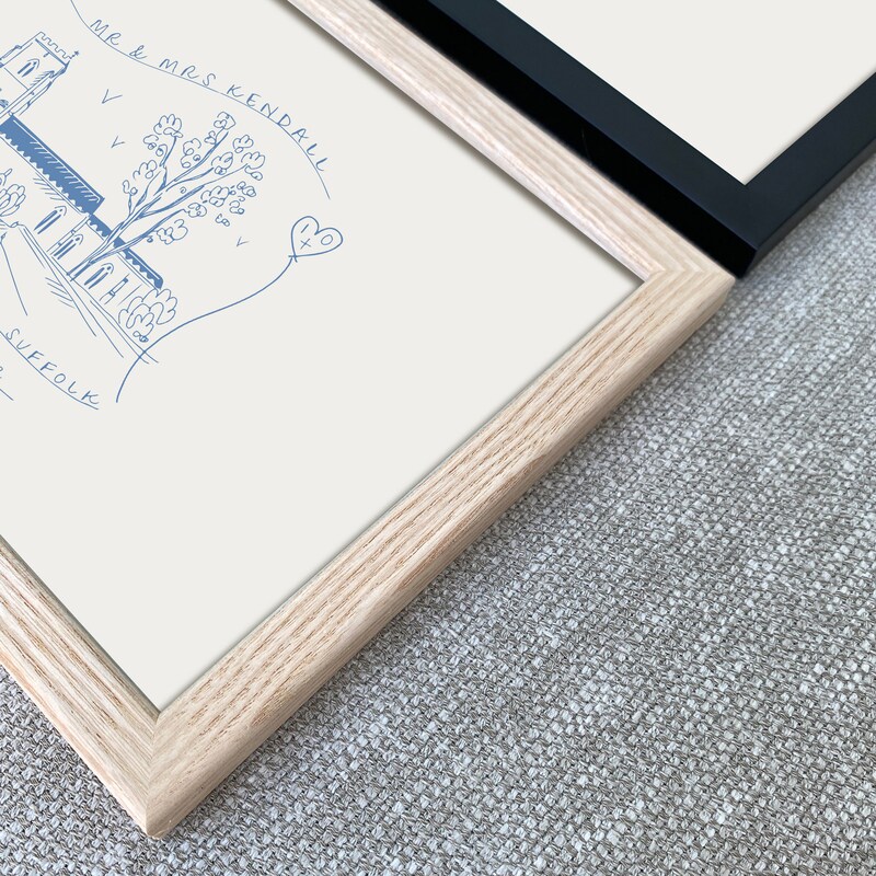 15 X 11 Frame - Etsy