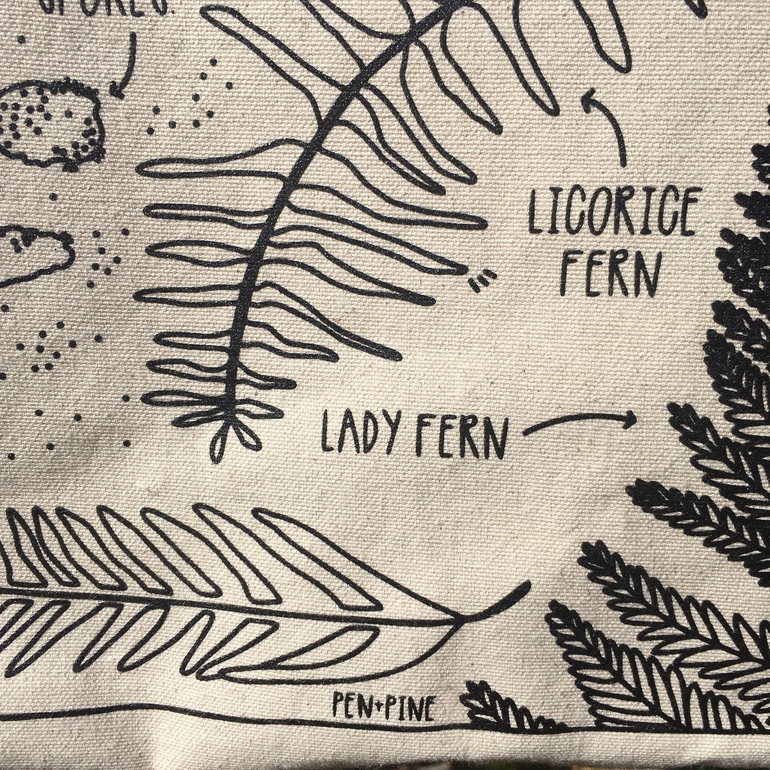 Fern Tote Bag Illustrated Tote Silk Screened Tote Bag - Etsy
