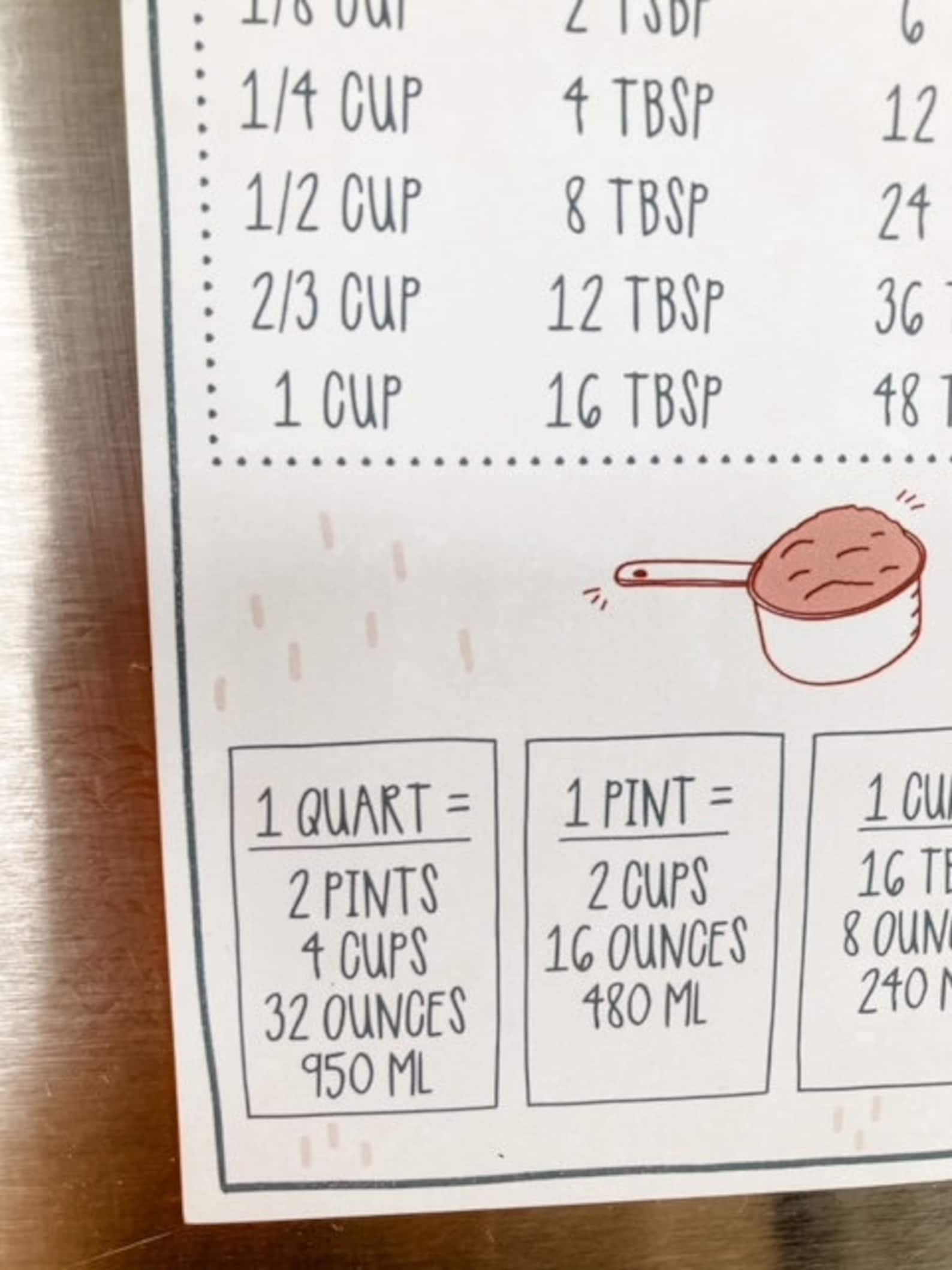 Kitchen Conversion Magnet Cooking Magnet | Etsy