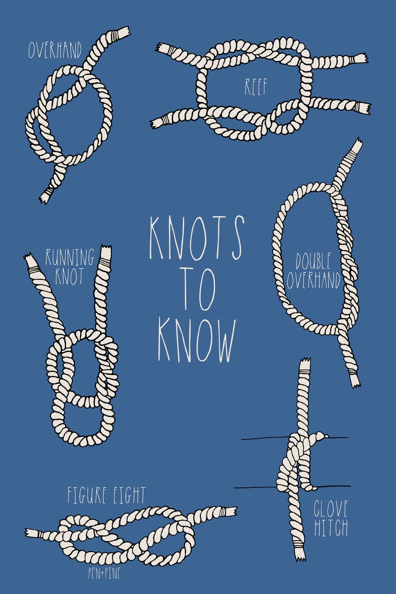 Knots to Know Printable Postcard | PDF Printable | Camping - Etsy