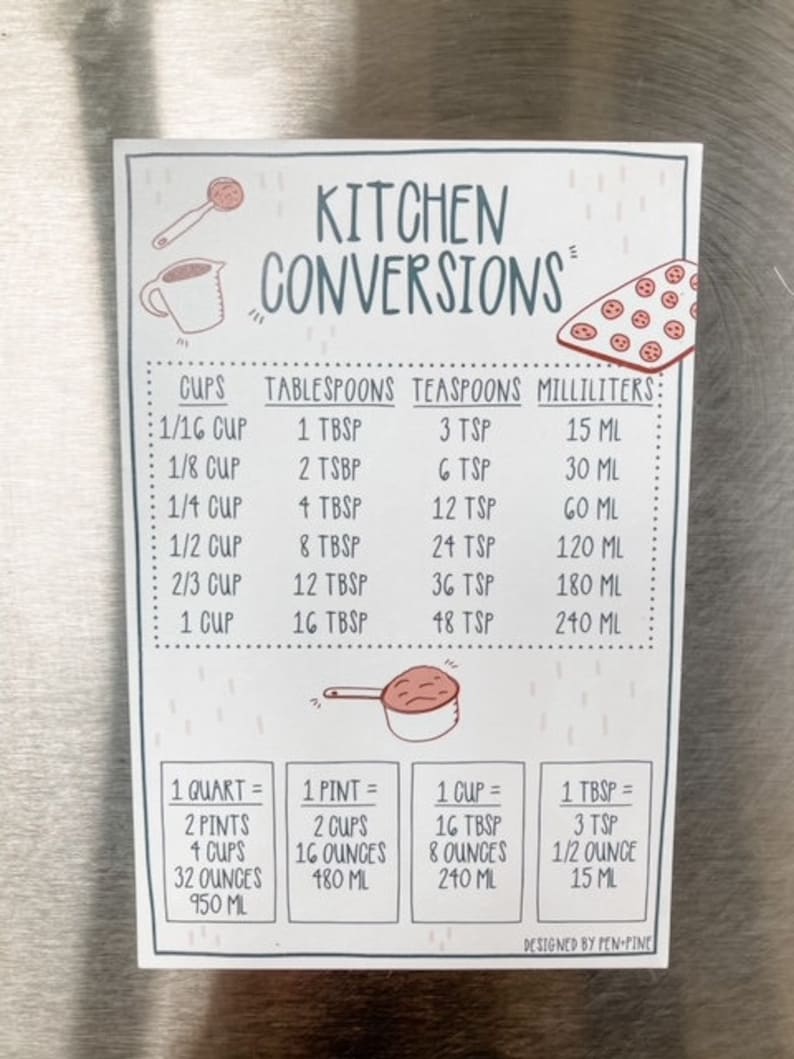 Kitchen Conversion Magnet Cooking Magnet | Etsy
