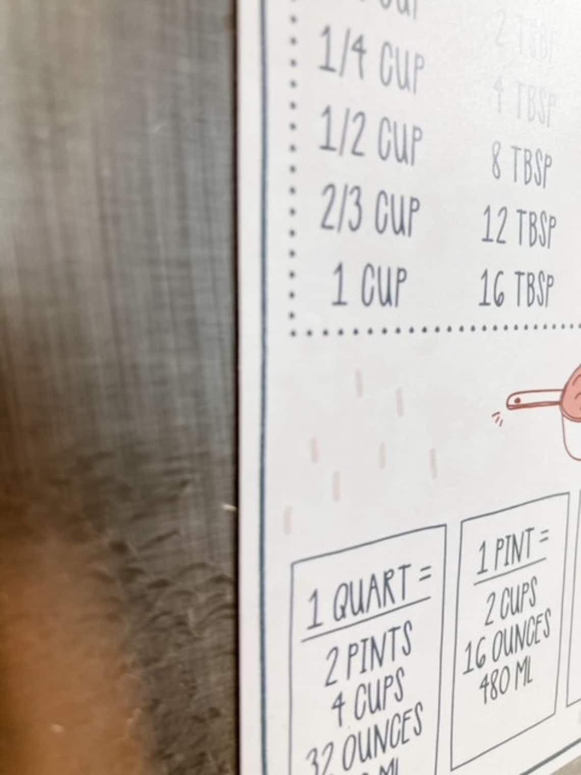 Kitchen Conversion Magnet Cooking Magnet | Etsy