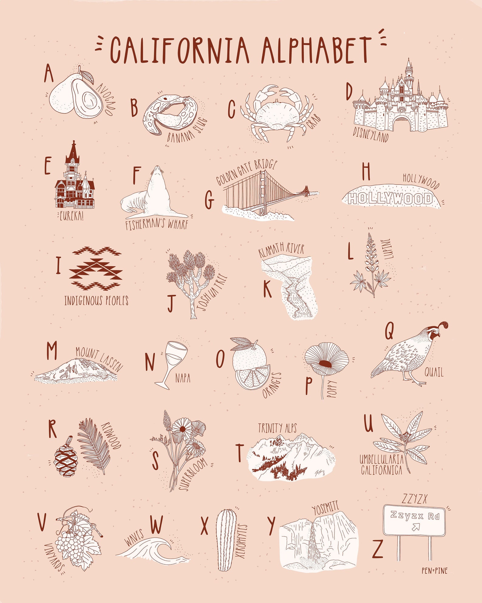California Alphabet Illustration | Etsy