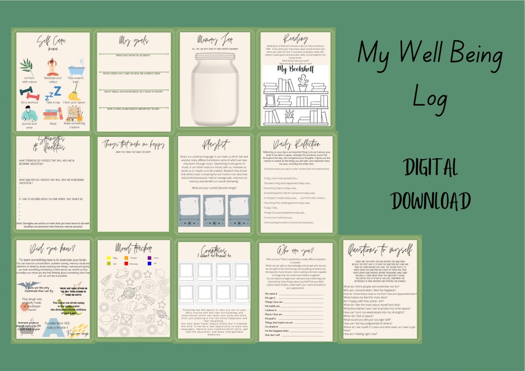 My Well Being Log DIGITAL FILE Template for Edit or Print - Etsy