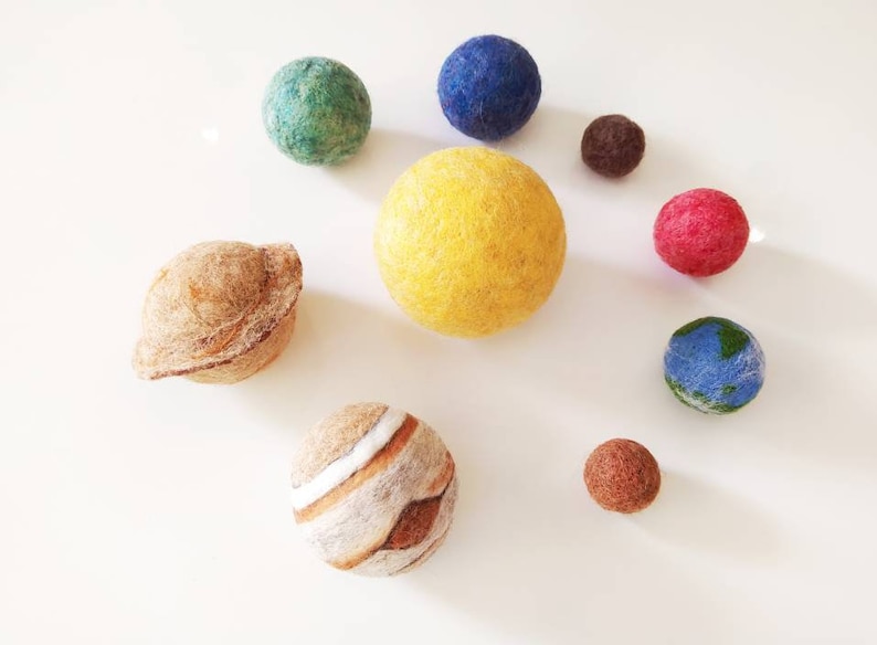 Mini Solar System Planets Cosmos Education Set - Etsy