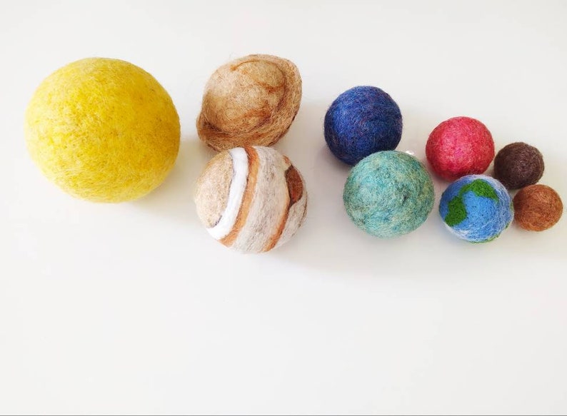 Mini Solar System Planets Cosmos Education Set - Etsy