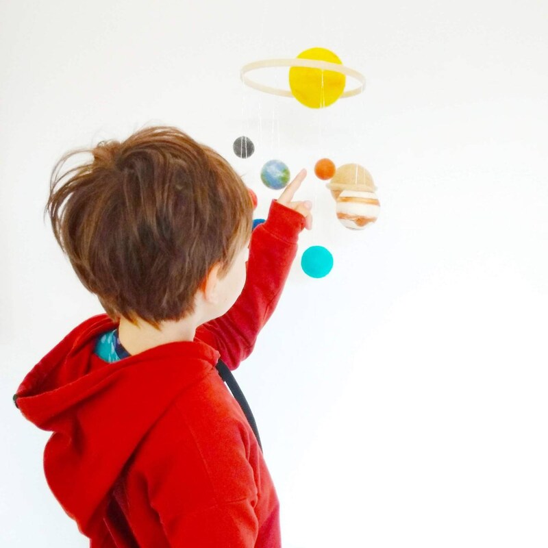 Planets Mobile - Etsy