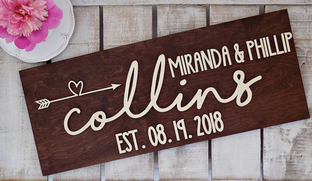 3D Family Sign Family Name Sign the Family Name Sign - Etsy
