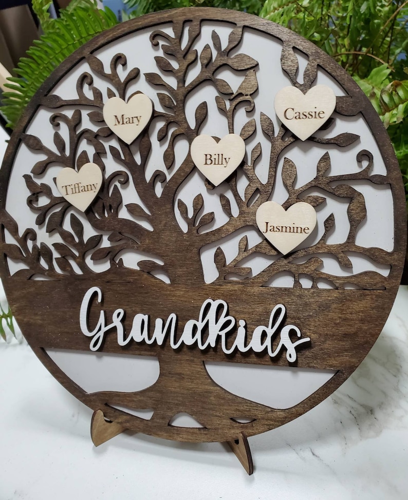 Custom Grandkid Family Tree Grandchildren Names Family Tree - Etsy
