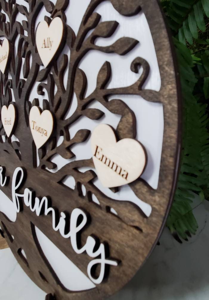 Mothers Day Gift Family Tree Our Family Personalized - Etsy