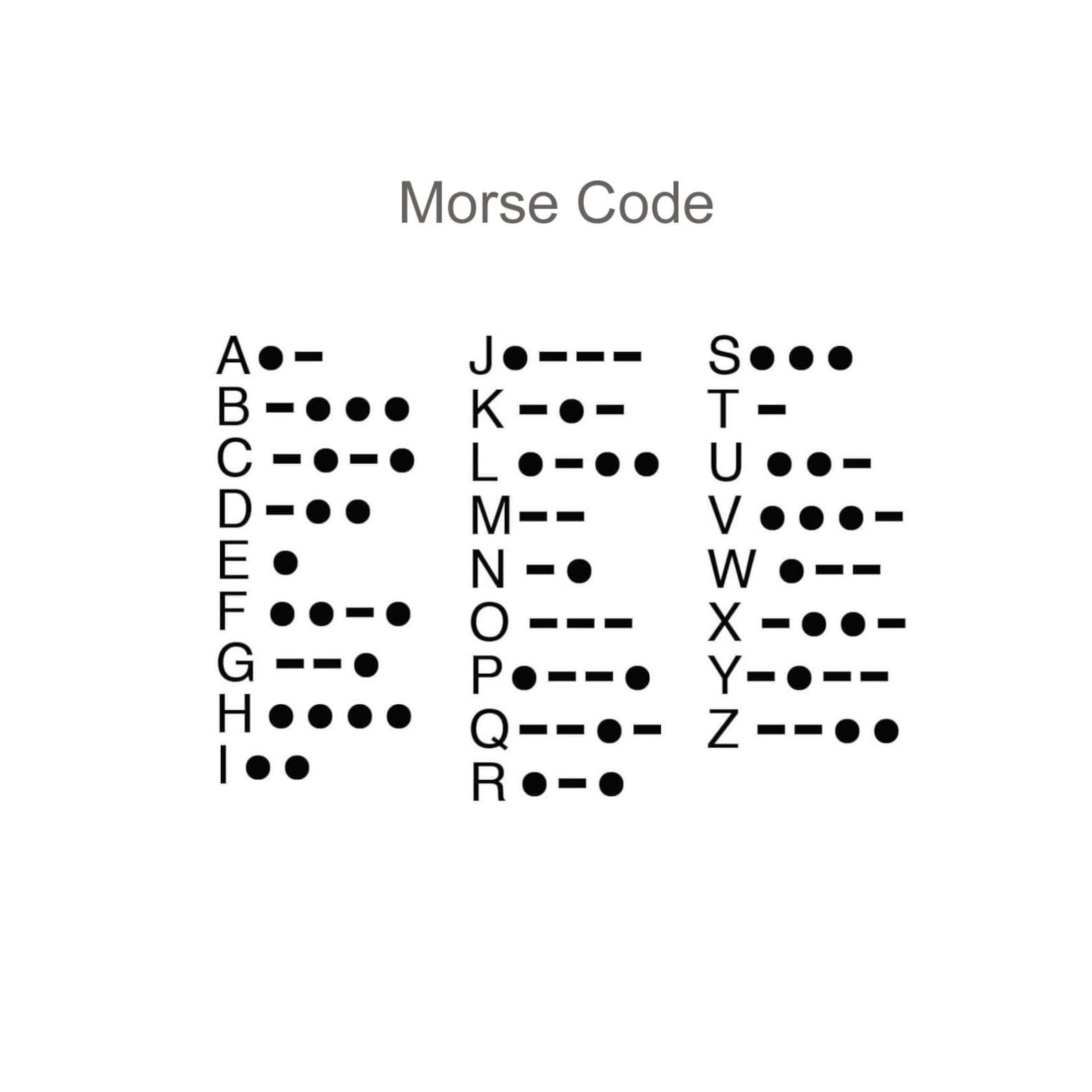 Morse Code Necklace-secret Message-mother Sister BFF | Etsy