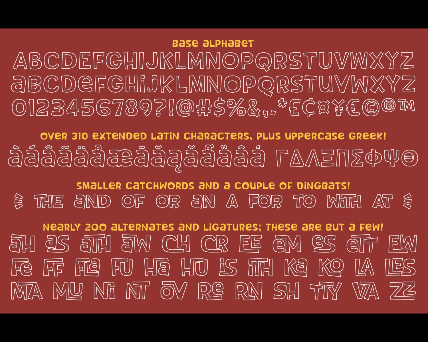 Tropical Punch Font: Retro, Vintage, Tiki-style With Interlocking ...
