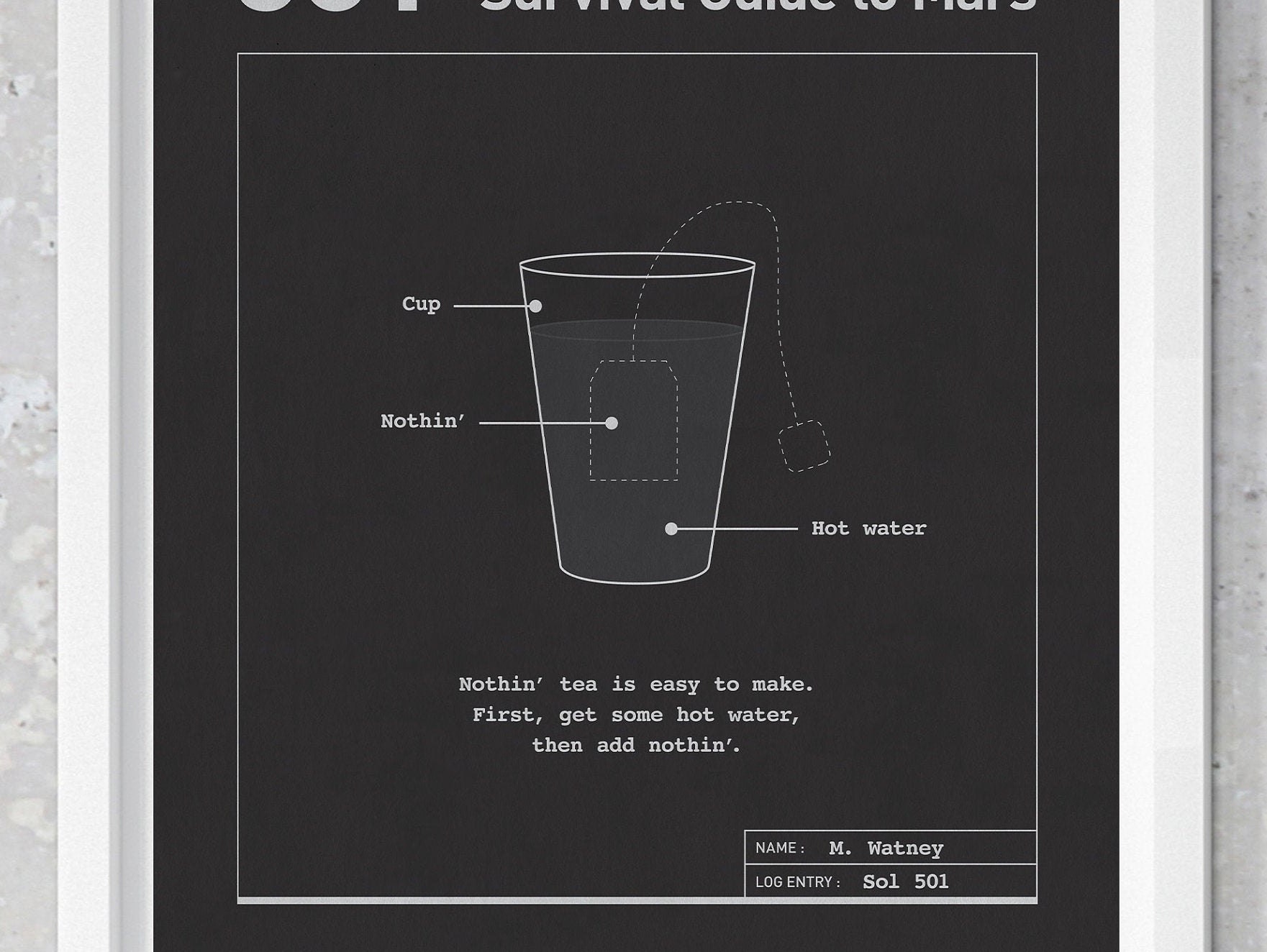 The Martian (2015) | Minimalist Poster (#5 of 5 Set) Instant Digital ...