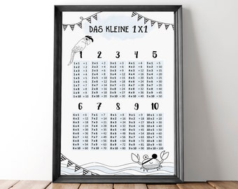 1x1 Poster - Etsy