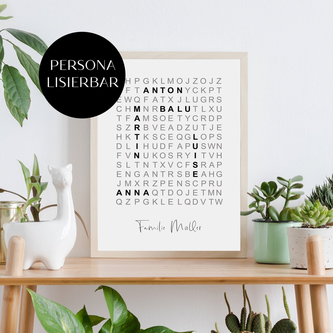 Poster Family LETTER SALAD Family Poster Customizable - Etsy