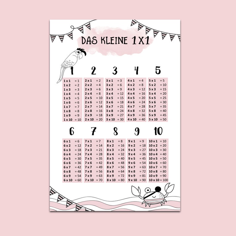 Poster "the Little 1x1" for Boys and Girls Children's Poster Learning ...