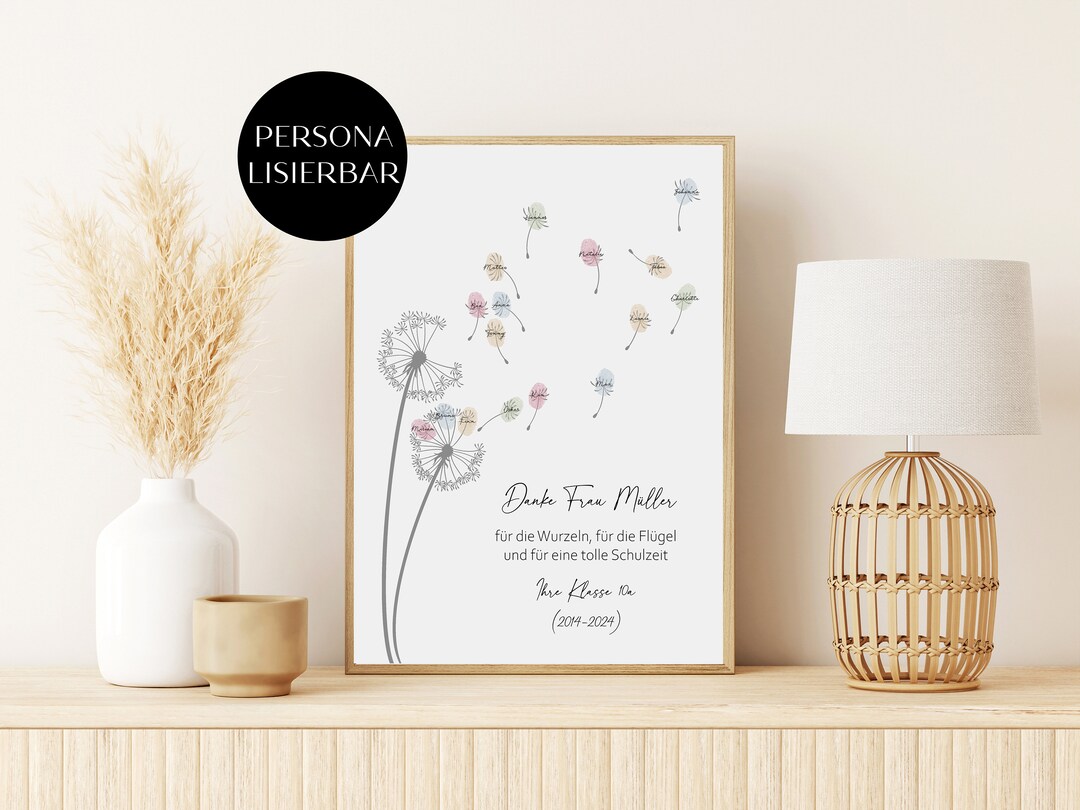 Poster FINGERPRINTS Farewell School Farewell Gift Teacher DANDELION ...